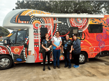 Meet the recipients: auDA Foundation 2022 Grant Round | auDA
